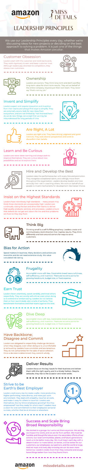 Implementing Core Values In Your Branding