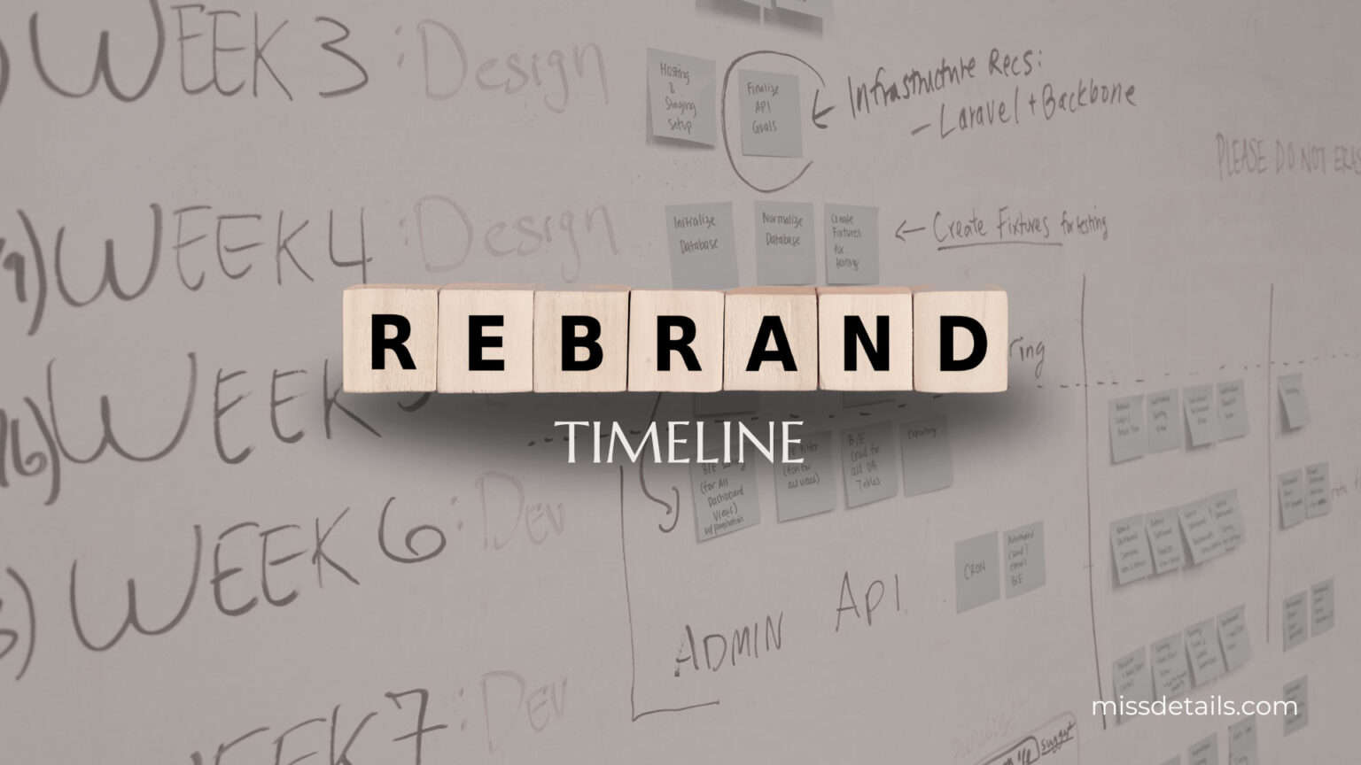 How to Roll Out a Rebrand or Brand Refresh [With Checklist] Miss ...